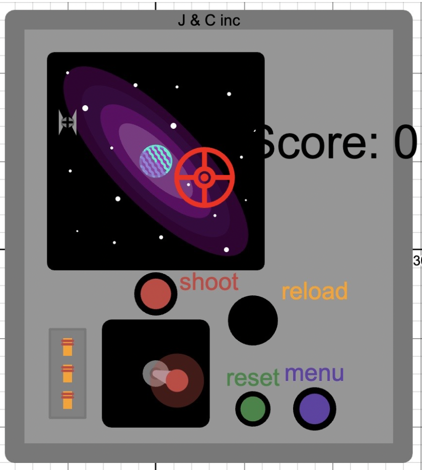 Math Meets Imagination: Students Create Their Own Video Game - FBRA